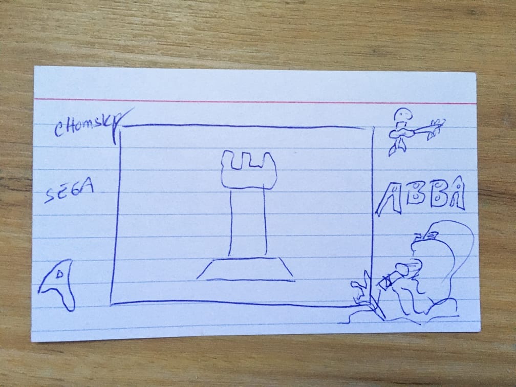 How to Memorize Grammar Rules: 5 Powerful Strategies