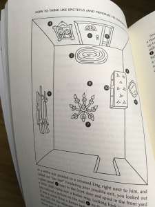 How To Build Virtual Memory Palaces & Use Them For Learning