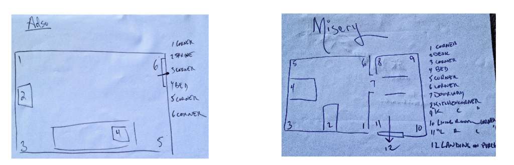 How To Build Virtual Memory Palaces & Use Them For Learning