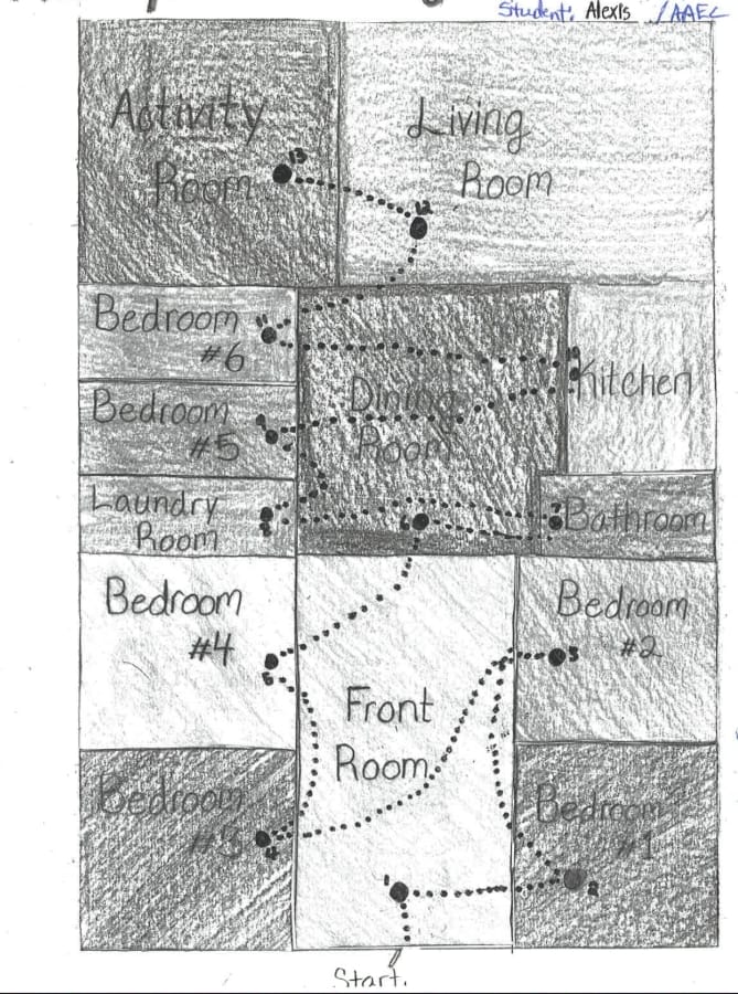 How To Teach Your Kids Memory Techniques