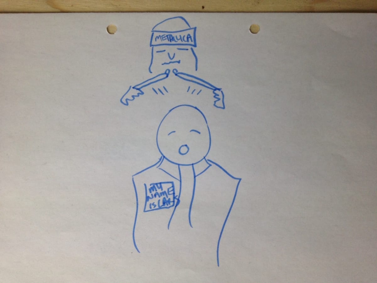 How to Remember Names: Your Quick Start Guide