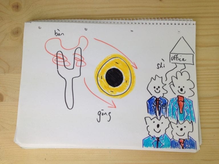 How to Remember Things: 21 Proven Memory Techniques