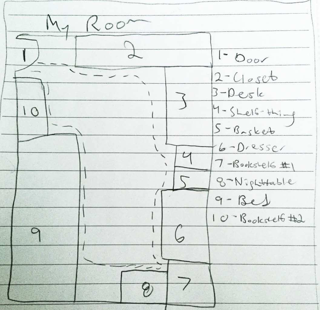 Can You Use a Memory Palace Without Visualization?