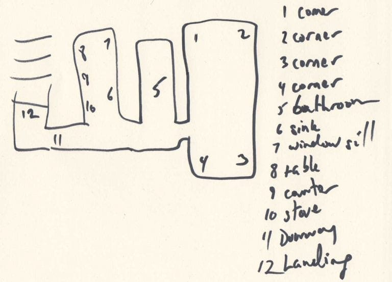 How To Memorize The Presidents Using a Memory Palace