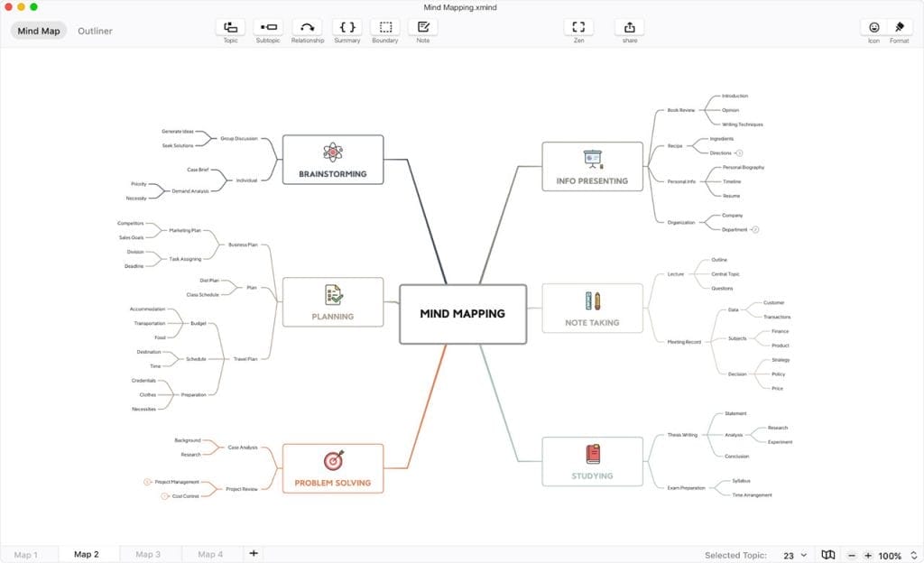 What is Mind Mapping? The Ultimate Guide To This Powerful Tool