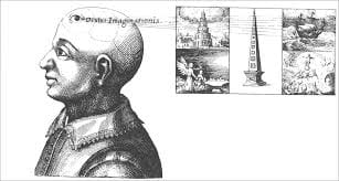 Roman Room: A Solid Memory Palace Strategy