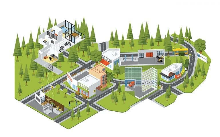 How To Memorize The Presidents Using a Memory Palace