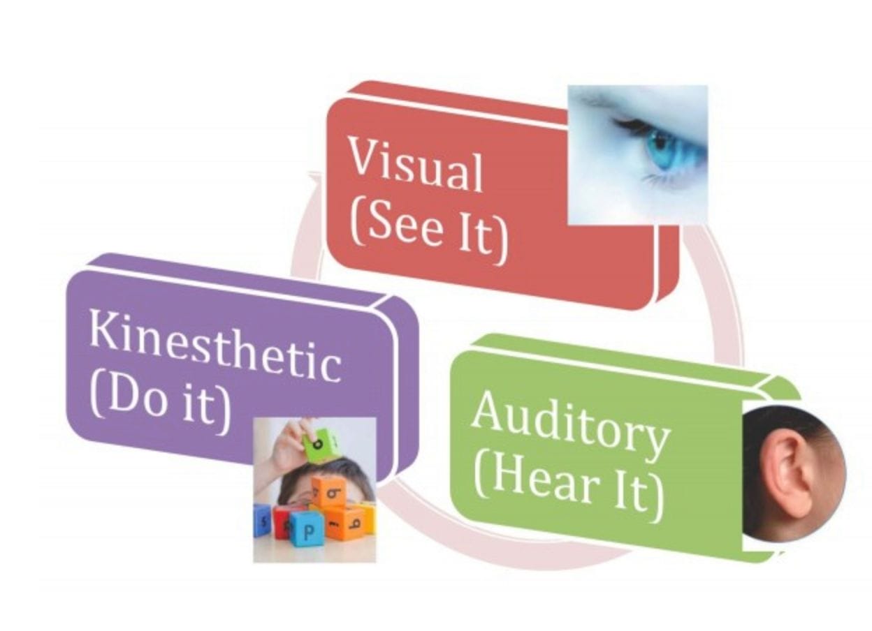 How to Embrace Sensory Learning and Impact Your Students