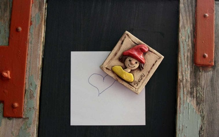 The Ultimate Guide to the Link Method For Memorizing Details