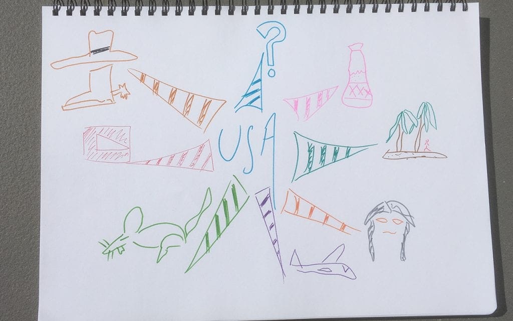 How To Remember The States: A Step-By-Step Guide