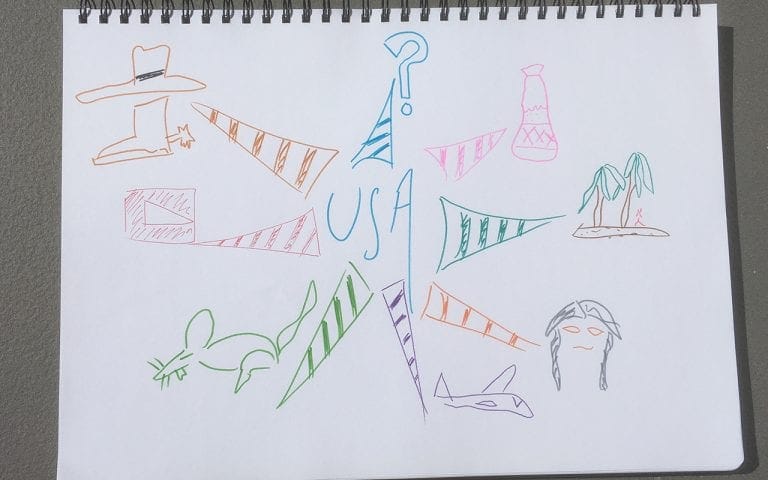 How To Remember The States: A Step-By-Step Guide