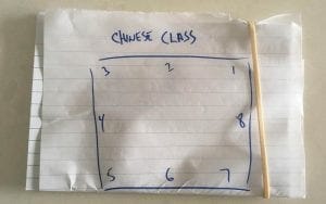 Mnemonic Devices: Top 10 Tools For Boosting Your Memory Fast