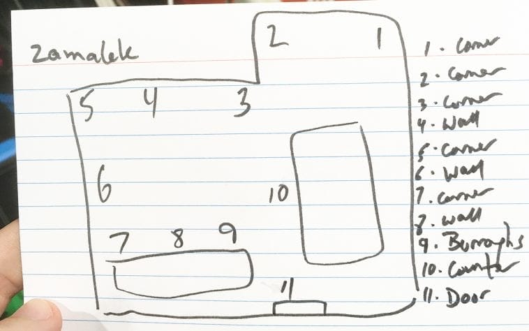 Mnemonic Devices: Top 10 Tools For Boosting Your Memory Fast