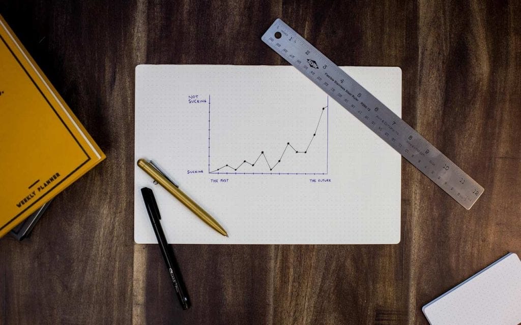 How to Study Effectively: 28 Tactics & Techniques