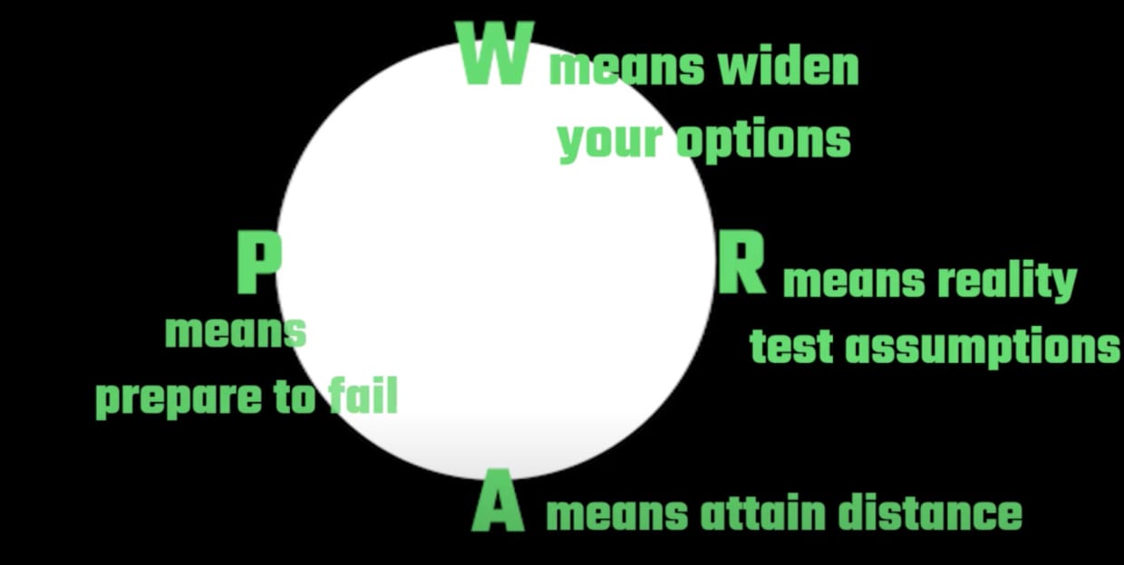 What Is Ars Combinatoria? A Detailed Memory Wheel Example