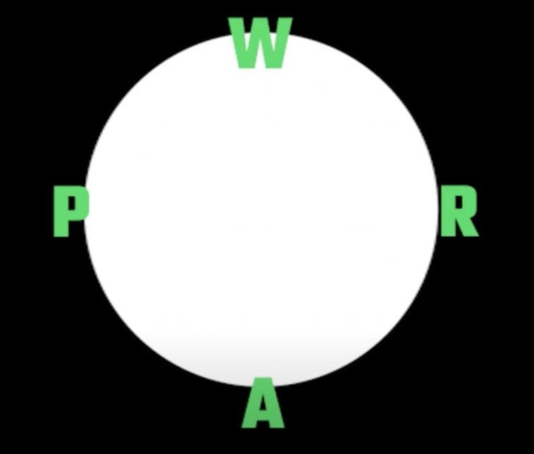 What Is Ars Combinatoria? A Detailed Memory Wheel Example