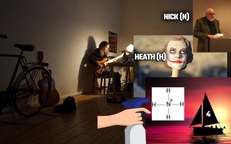 How to Remember Polyatomic Ions: The Ultimate Guide