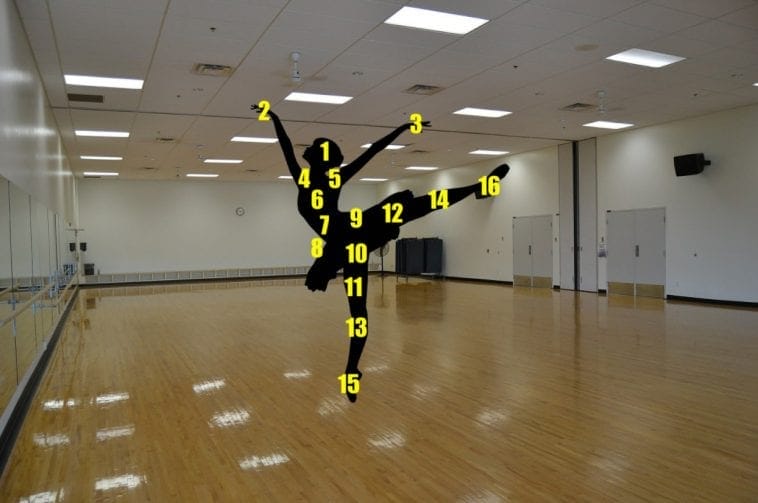 How to Remember Choreography: 7 Tips For Learning Dance Moves Fast