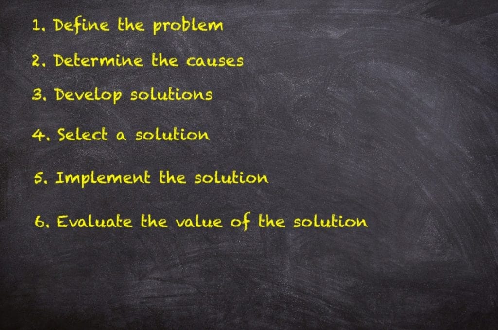 The Ultimate Problem Solving Model Guide For Crafting Solutions
