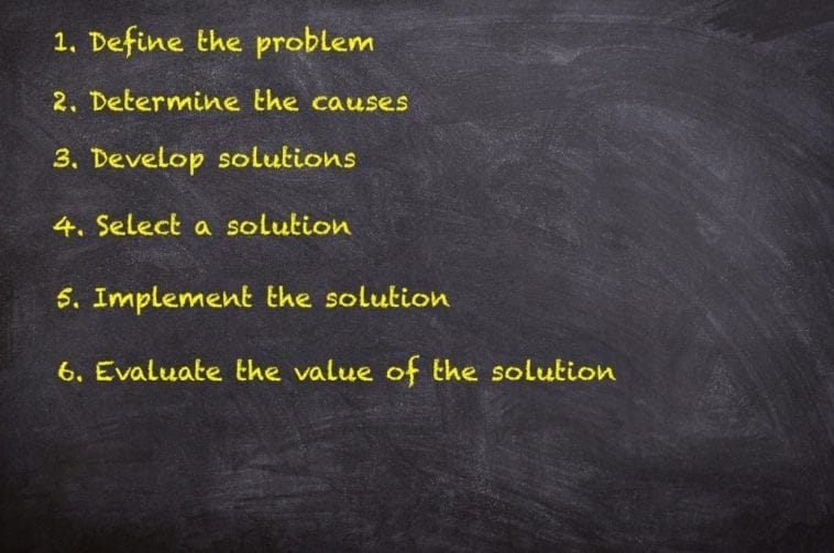 The Ultimate Problem Solving Model Guide For Crafting Solutions