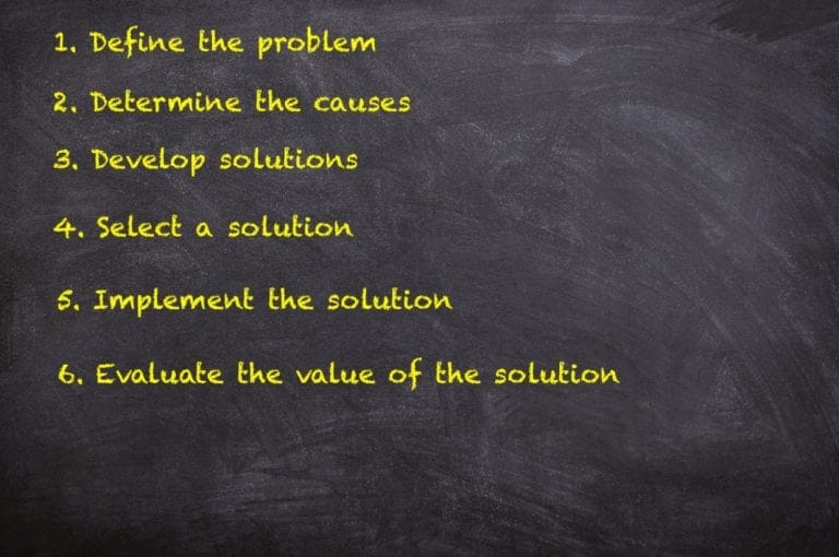 The Ultimate Problem Solving Model Guide For Crafting Solutions