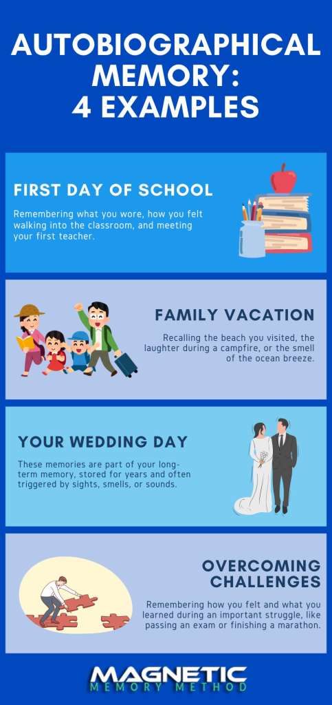 What Is Autobiographical Memory: A Simple Guide