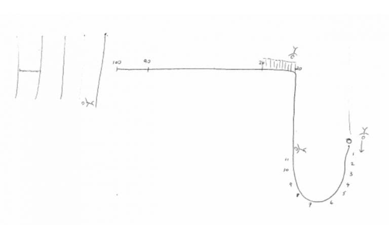 10 Types of Synesthesia (Examples, Causes, and Symptoms)