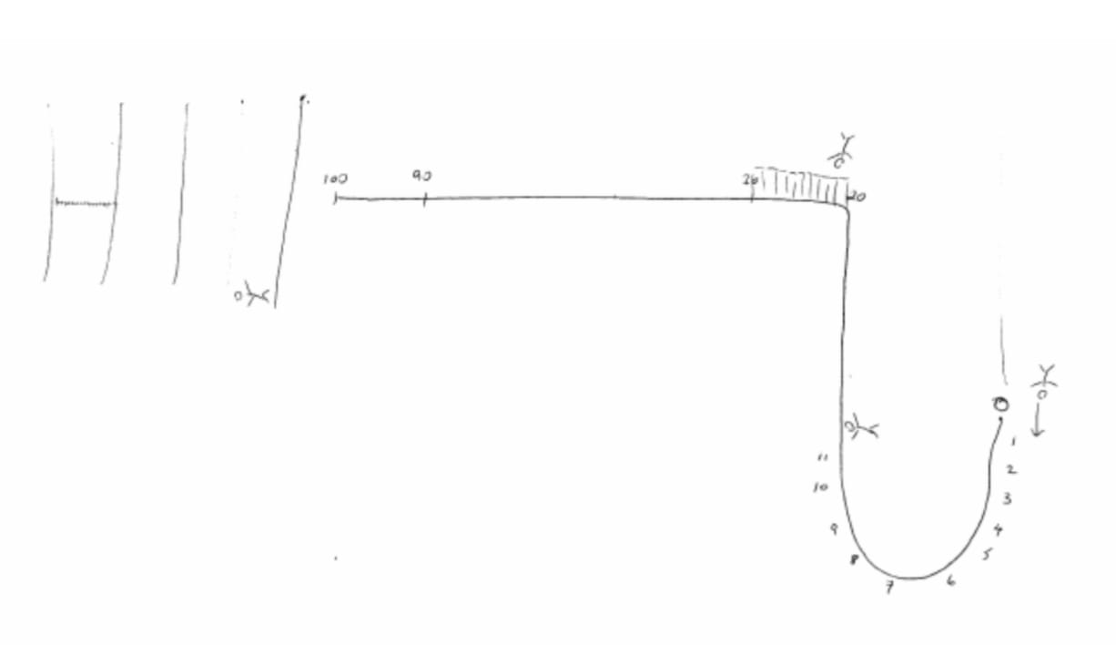 10 Types of Synesthesia (Examples, Causes, and Symptoms)