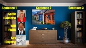 How to Memorize Paragraphs, Sentences, and Passages Fast