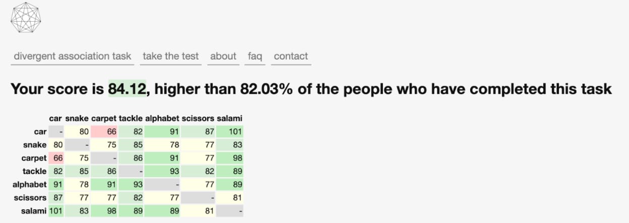 Analytical Thinking: What It Is and How to Master It