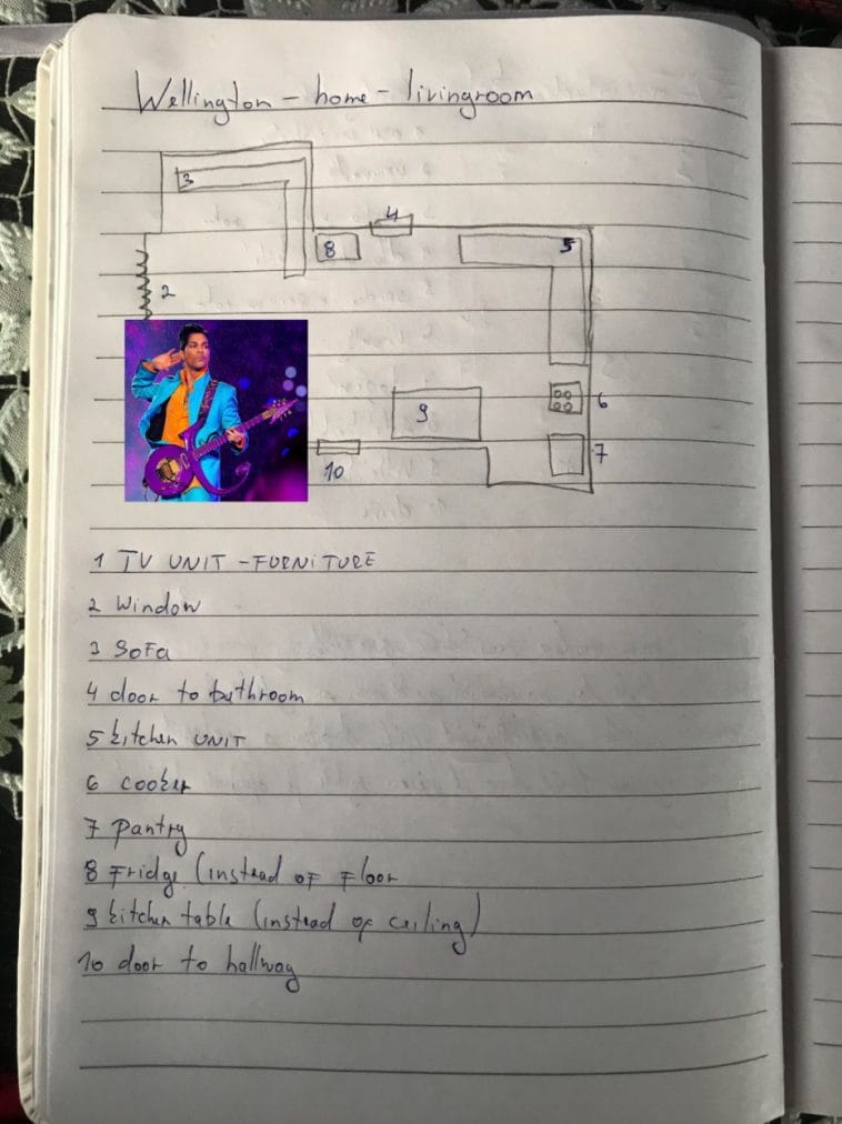 How to Memorize Lines Fast