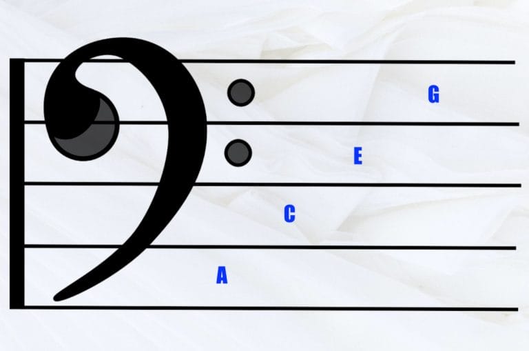 How to Remember Bass Clef Notes: Memory Secrets