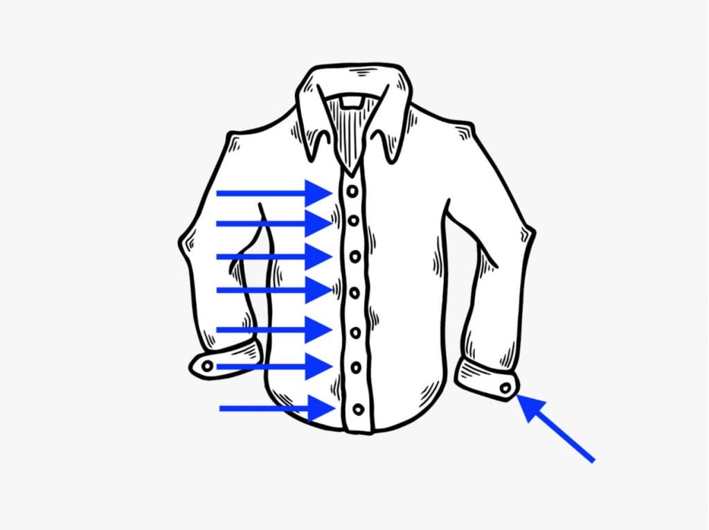 Memory Spaces: What They Are and Why They’re Important