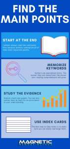 How to Find The Main Points in an Article or Book