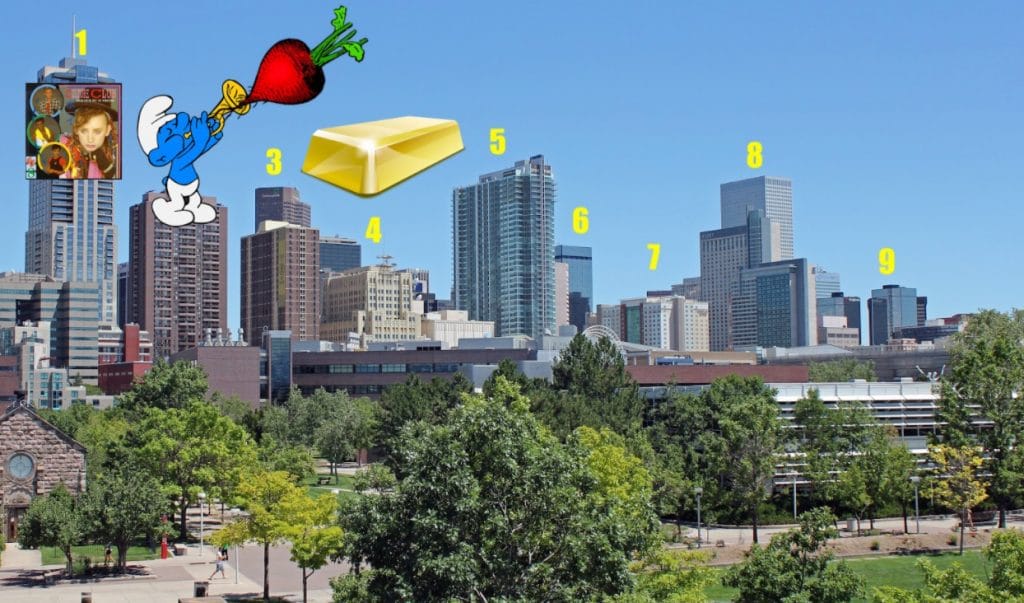 How to Remember the Order of Draw: A Proven Mnemonic