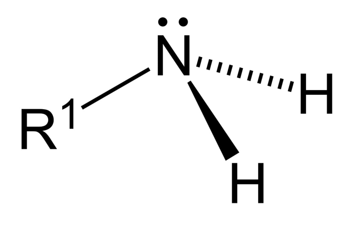 How to Memorize Functional Groups (Once and For All)