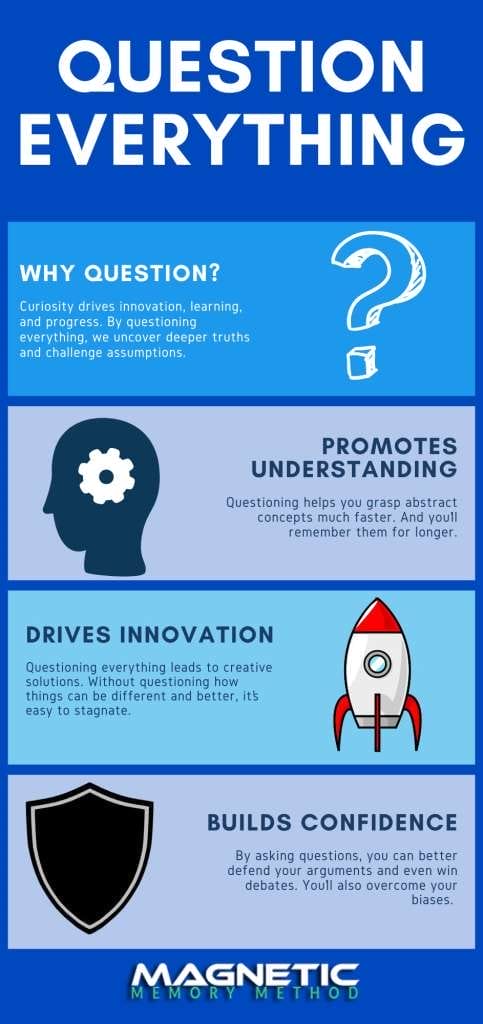 Why Questioning Everything Is the Smartest Thing You Can Do
