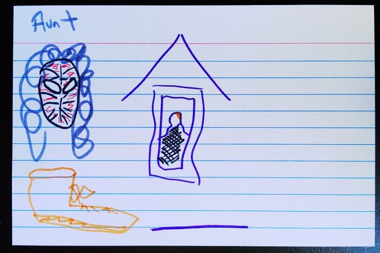 Mnemonic Images: What They Are & How They Help