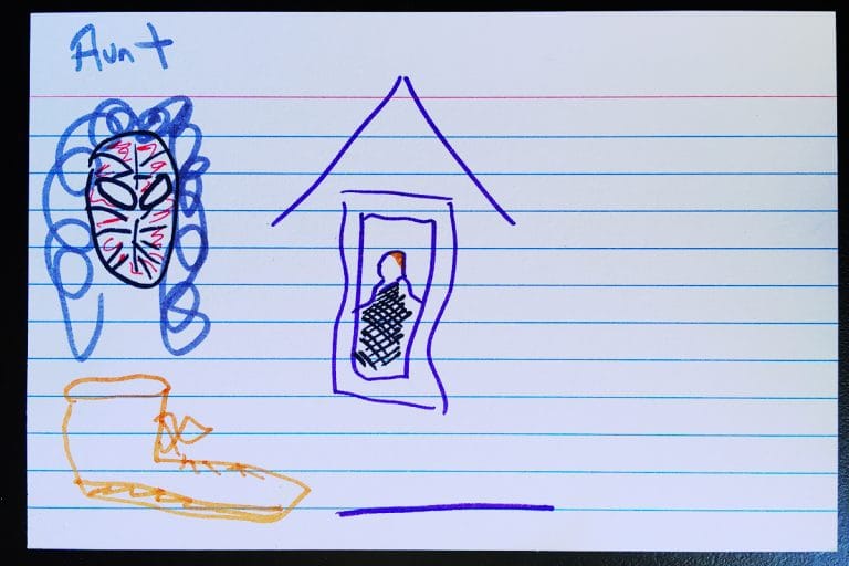 Mnemonic Images: What They Are & How They Help