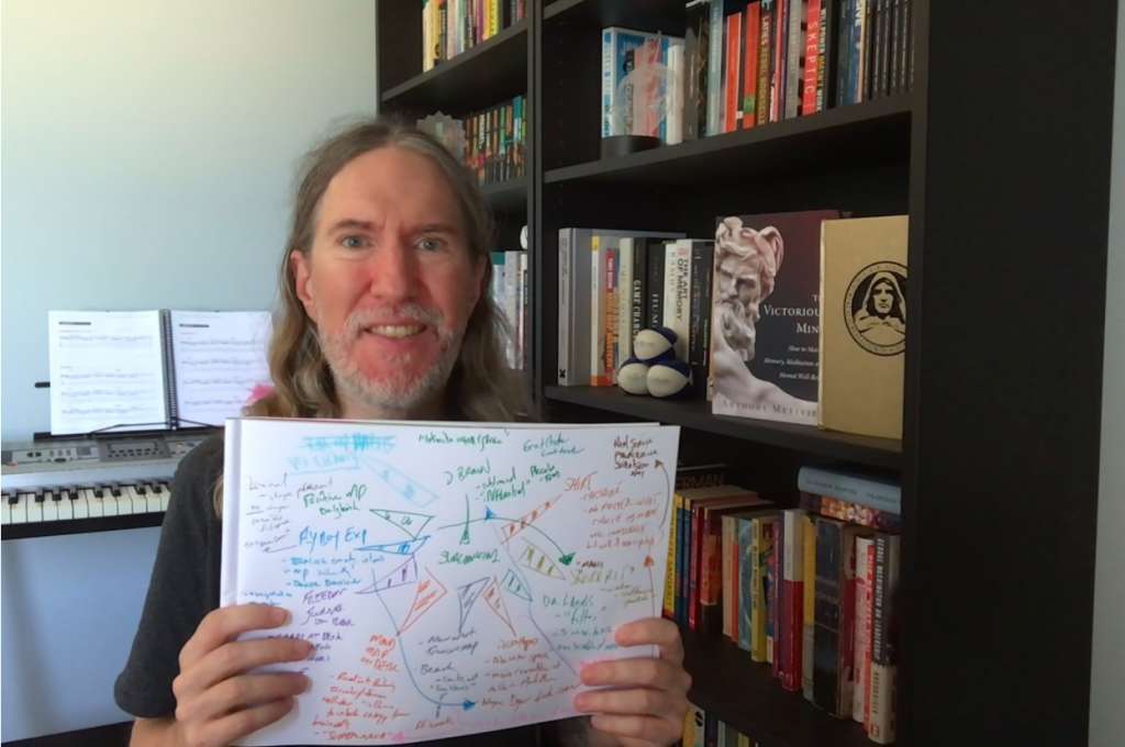 Linear Thinking: What It Is and How It Can Help You