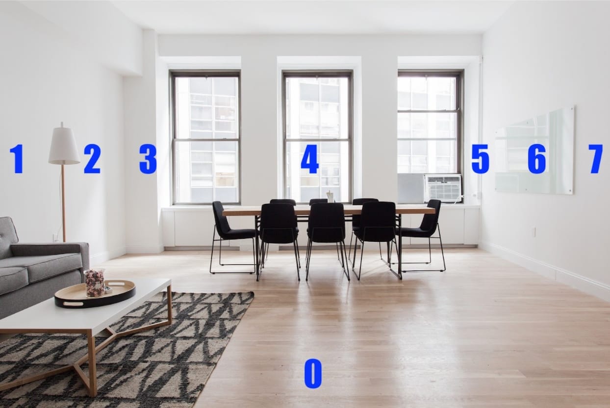 How to Remember Key Signatures (From a Musician and Memory Expert)