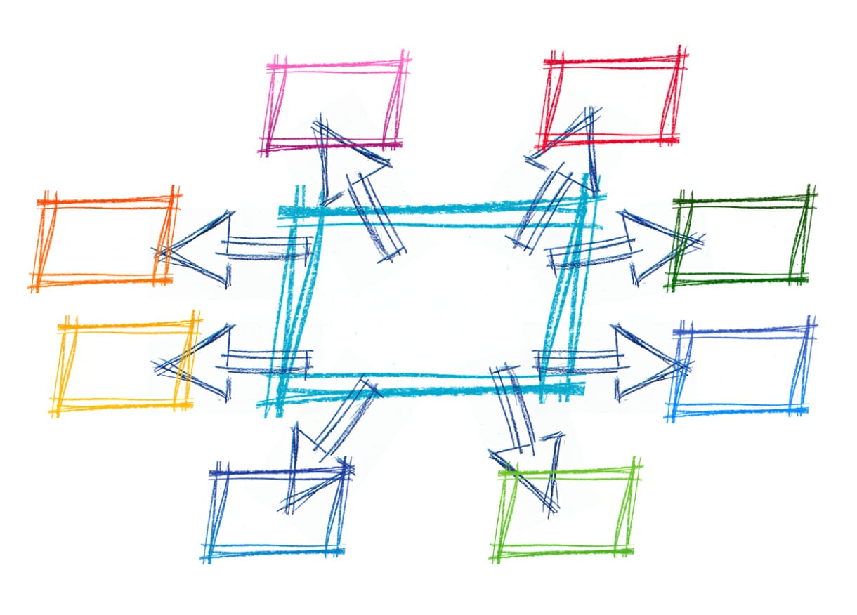 The Difference Between Mind Map and Concept Map Explained