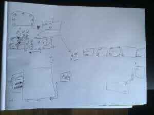 What Is a Memory Palace? (How to Build and Use One Properly)