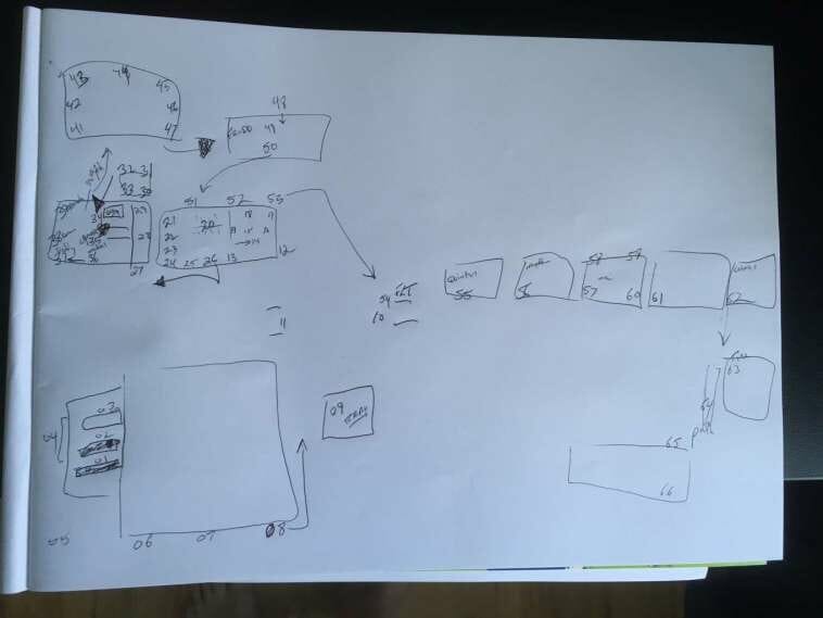 What Is a Memory Palace? (How to Build and Use One Properly)