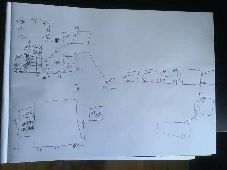 What Is a Memory Palace? (How to Build and Use One Properly)