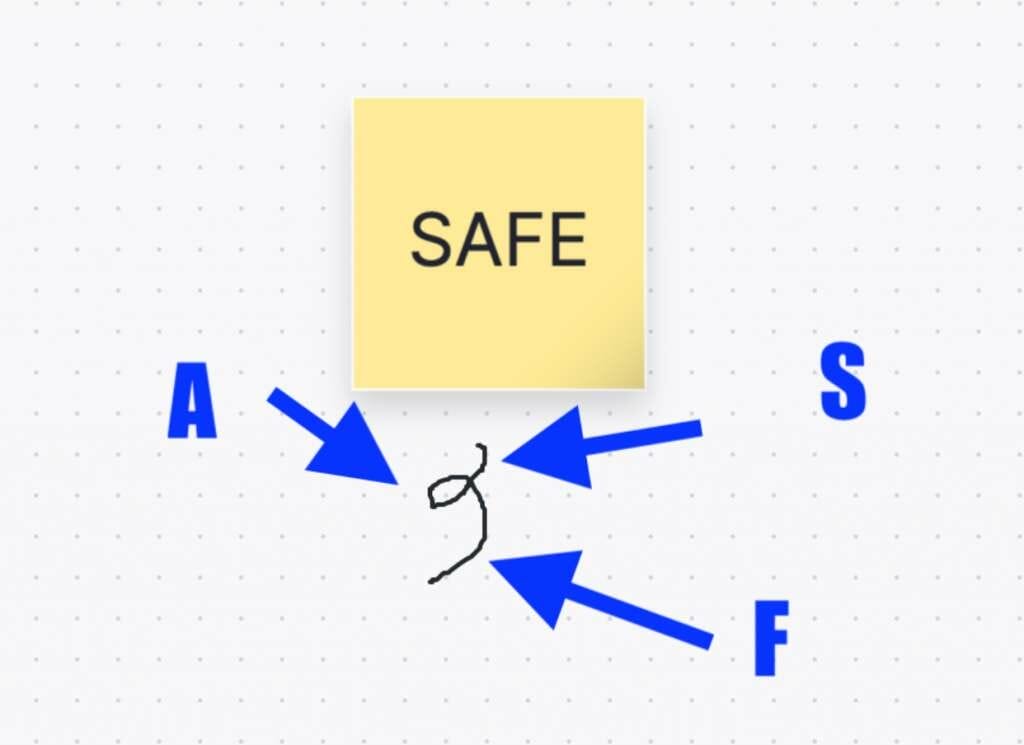 Gregg Shorthand: How to Write Shorthand and Take Notes Faster