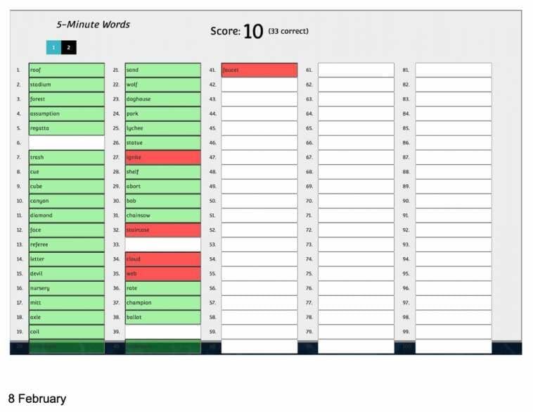 Everest Memory Masterclass: Is Nelson Dellis’s Course Good?