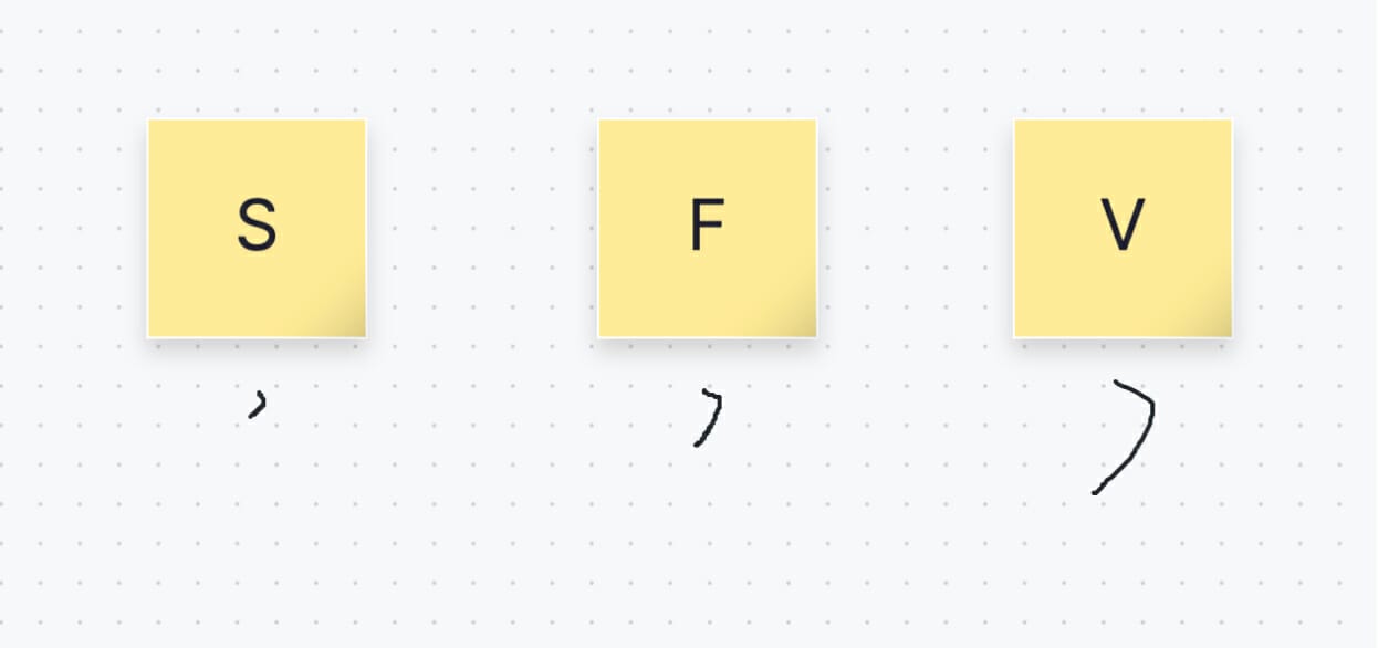 Gregg Shorthand: How to Write Shorthand and Take Notes Faster