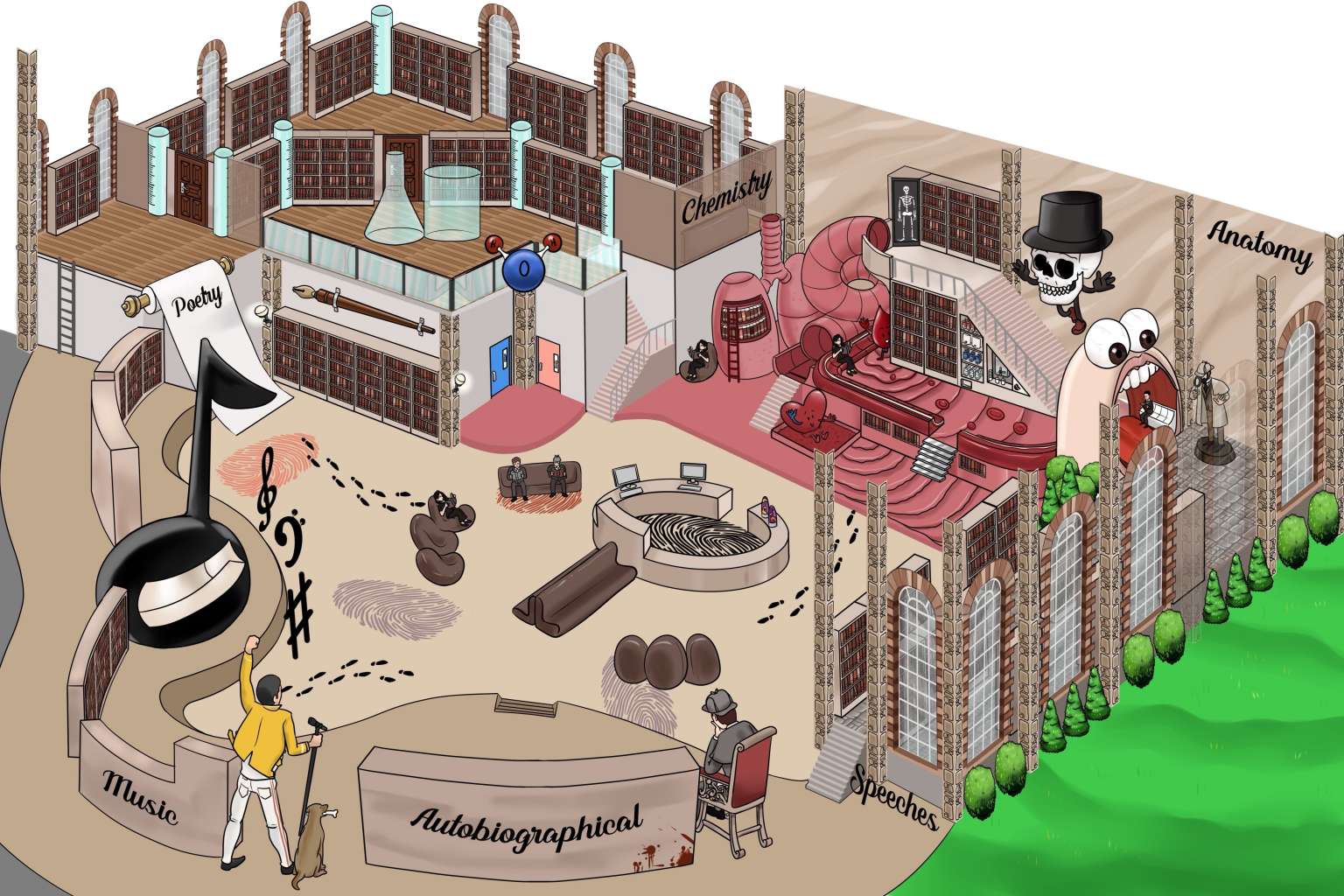 How To Build Virtual Memory Palaces & Use Them For Learning