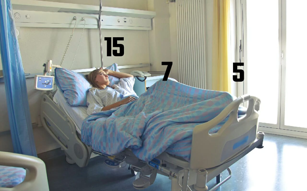 The Best Glasgow Coma Scale Mnemonics to Help You Remember
